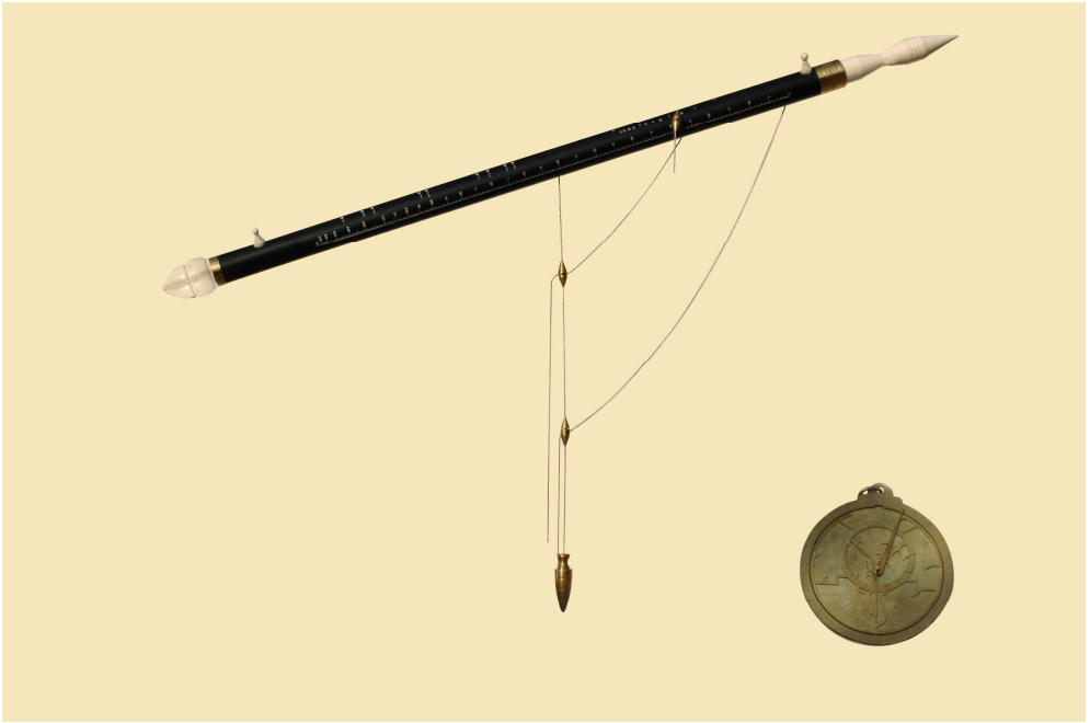 The Linear Astrolabe of al-Tusi - Weird History Stories
