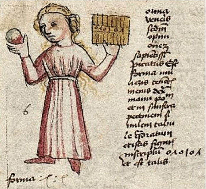 "Picatrix" the Middle Ages Book of Magic - Weird History Stories